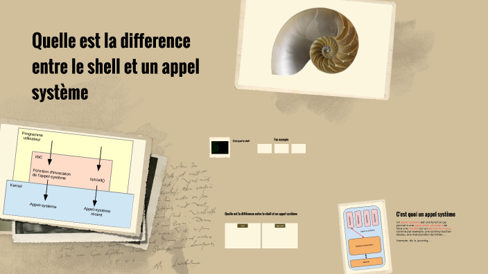 Quelle est la difference entre le shell et un appel système by Maxime ...
