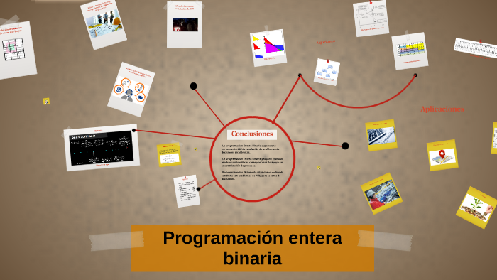 Programación entera binaria by Daniel Ladino on Prezi