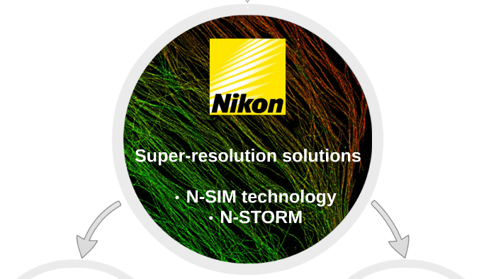 SIM/STORM general presentation promotion by Pablo Hernandez-Varas on Prezi