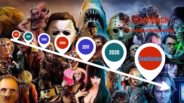 Evolution of Slashers by Nikolas Lickers on Prezi