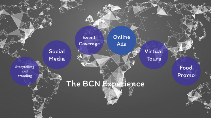 BCN Experience by Mat Dread on Prezi