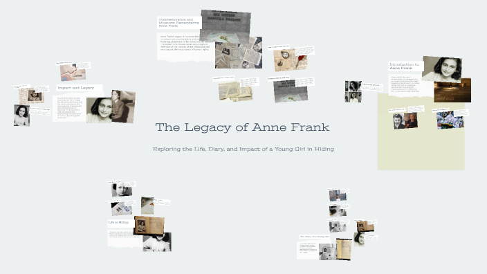 The Legacy of Anne Frank by Seema Raghani on Prezi