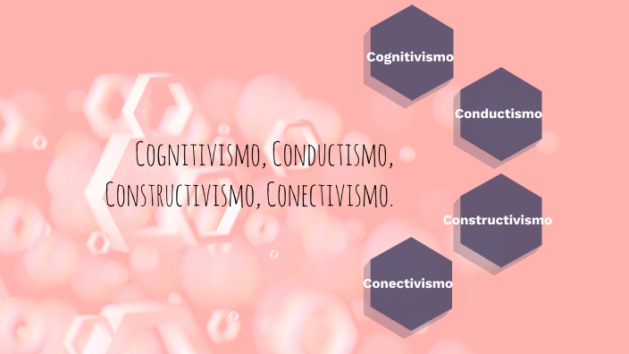 Cognitivismo, Conductismo, Constructivismo, Conectivismo. by Karen Travez on Prezi