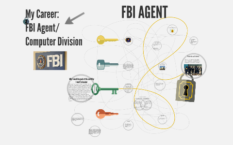 My Career Project/ FBI agent/ Cyber Division by on Prezi