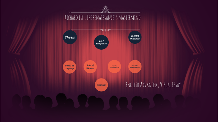 Richard III , Presentation Module A by Isaiah Butterfield on Prezi