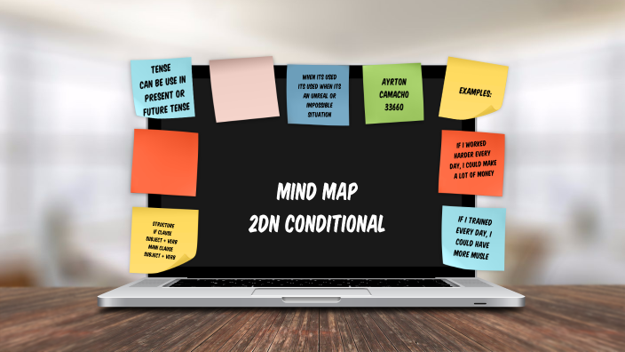 Mind Map 2dn conditional by AYRTON CAMACHO on Prezi