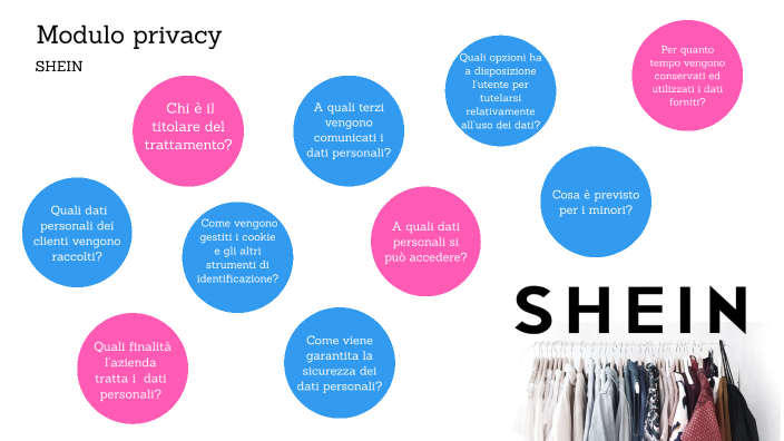 Modulo privacy by EVERLY GINEVRA MENDOZA CASTRO on Prezi