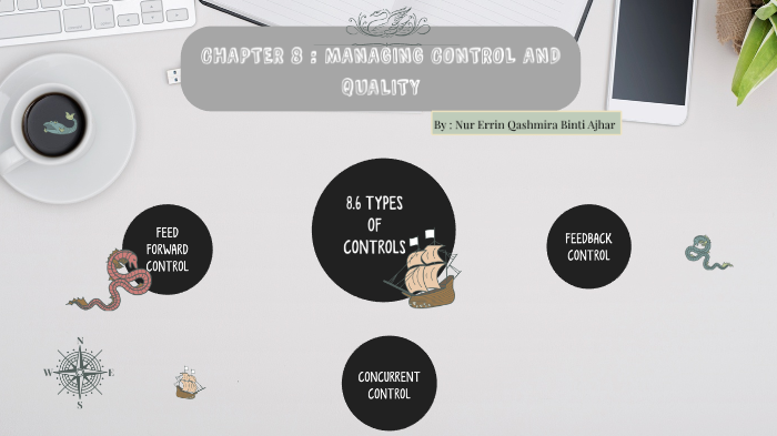 MGT162 CHAPTER 8 : MANAGING CONTROL AND QUALITY by Errin Qashmira on Prezi