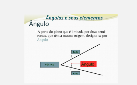 Ângulos e seus elementos by Rodolfo Pinheiro on Prezi