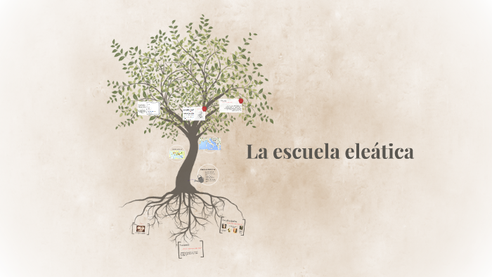La escuela Eleática by Esteban HM on Prezi