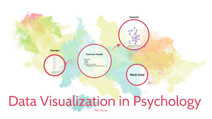 Data Visualization in Psychology by Ella Young on Prezi