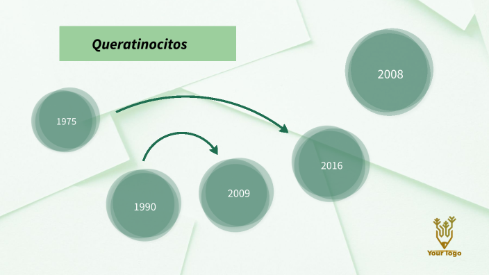queratinocitos by sofia atienza on Prezi