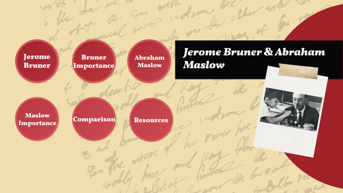 Bruner and Maslow by Katrina Lundberg on Prezi