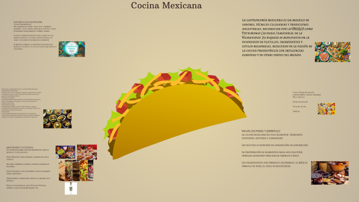 Gastronomía Mexicana by Estefanny Rodriguez sosa on Prezi