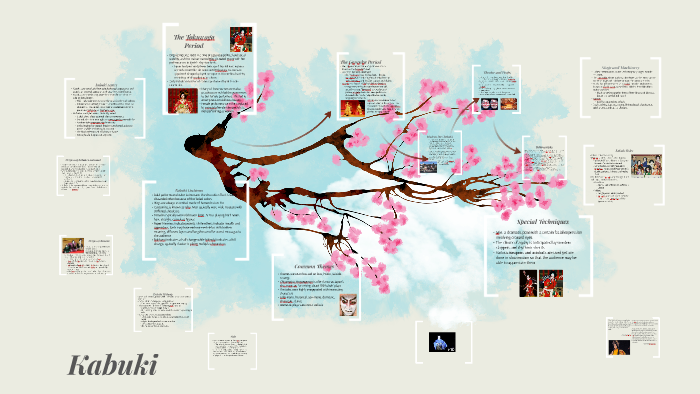 The Origin Of Kabuki by Joseph Mitchell on Prezi