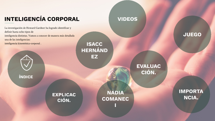 inteligencia corporal by CLAUDIA ANDREO on Prezi