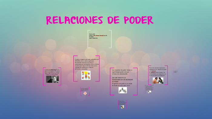 RELACIONES DE PODER by laura muñoz on Prezi