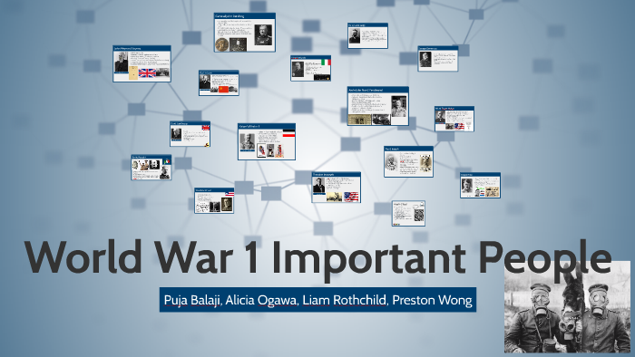 WW1 Important People by Purvaja Balaji on Prezi
