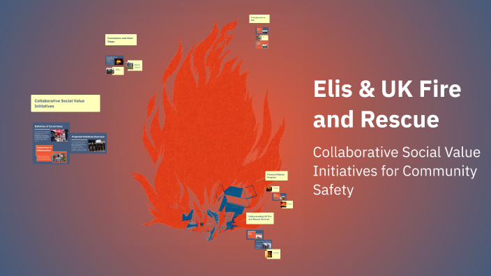 Elis & UK Fire and Rescue by Rob Bonfield on Prezi