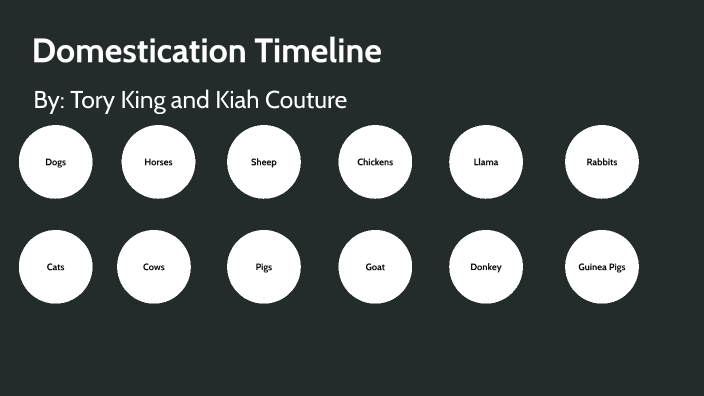 Domestication Timeline by Tory King on Prezi