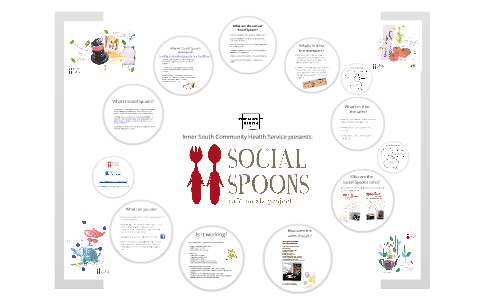What is SOCIAL SPOONS? by Liza Wallis on Prezi