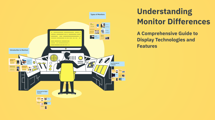 Understanding Monitor Differences by 紳弘 高 on Prezi