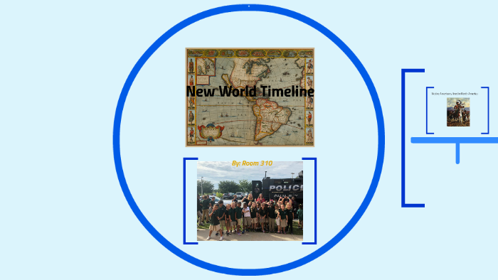 New World Timeline - 1st by on Prezi