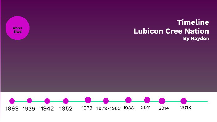 Lubicon Cree by Hayden Kohlman on Prezi