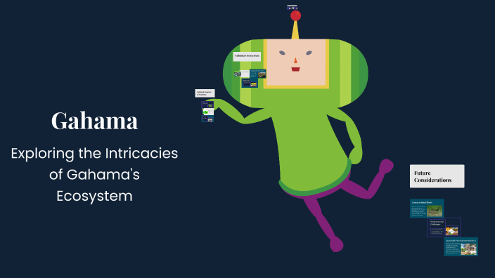 Gahama by Aleksander Veshi on Prezi