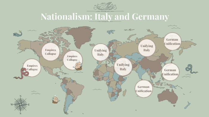 Nationalism: Italy and Germany by Maddy McClary on Prezi