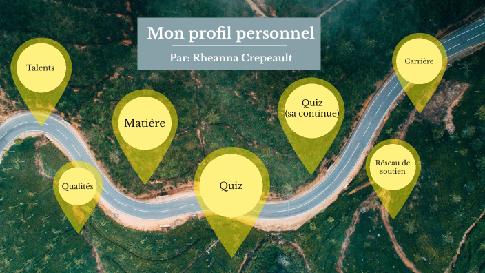 Mon profil personnel by Rheanna Crepeault on Prezi