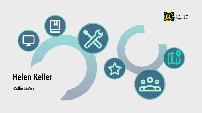 Helen Keller by Collin LaVan on Prezi