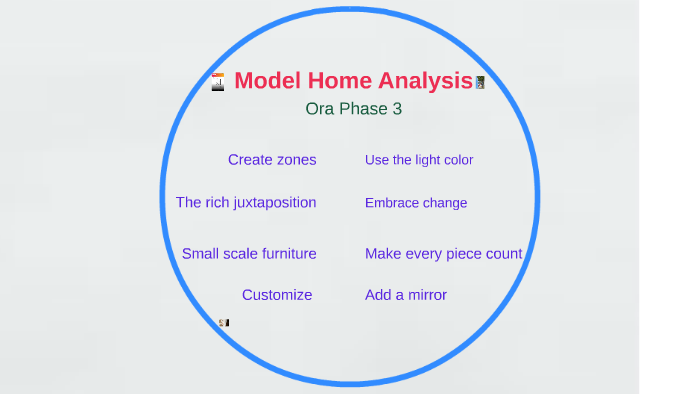Model Home Analysis by Louis Liu on Prezi