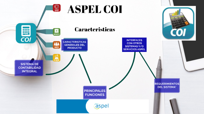 CARACTERISTICAS DEL SISTEMA COI by Lizeth Hernandez on Prezi
