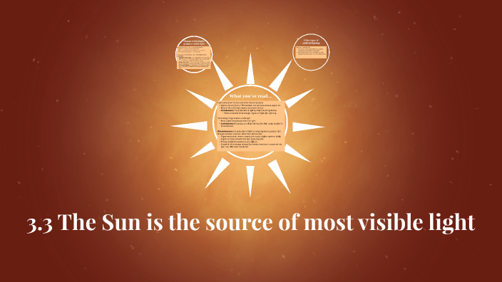 3.3 The Sun is the source of most visible light by Hannah Knobel on Prezi