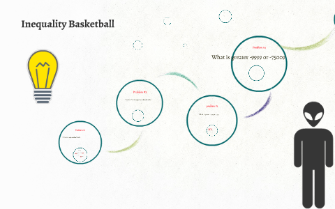 Inequality Basketball by Johnathan Terry on Prezi