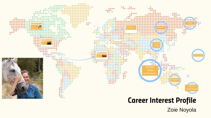 Career Interest Profile- Noyola by zoie bales on Prezi