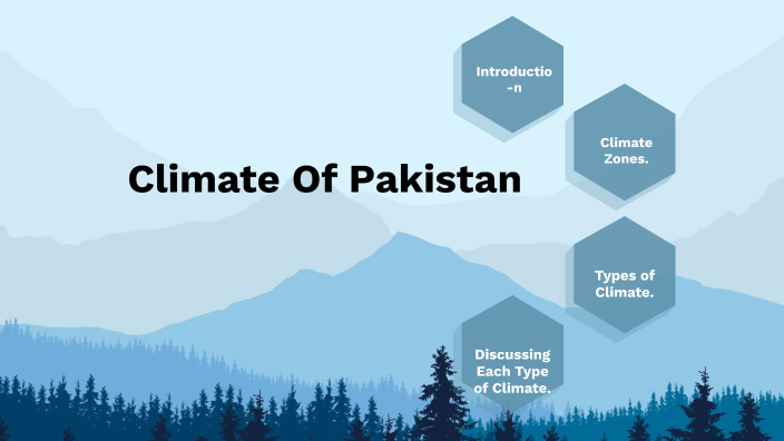 Climate of Pakistan by MASHAL KASHIF FBAREA CAMPUS on Prezi