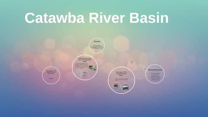 Catawba River Basin by Delaney Emberland on Prezi