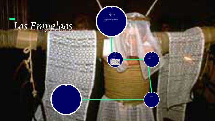 Los empalaos by alonso moreno cerro on Prezi