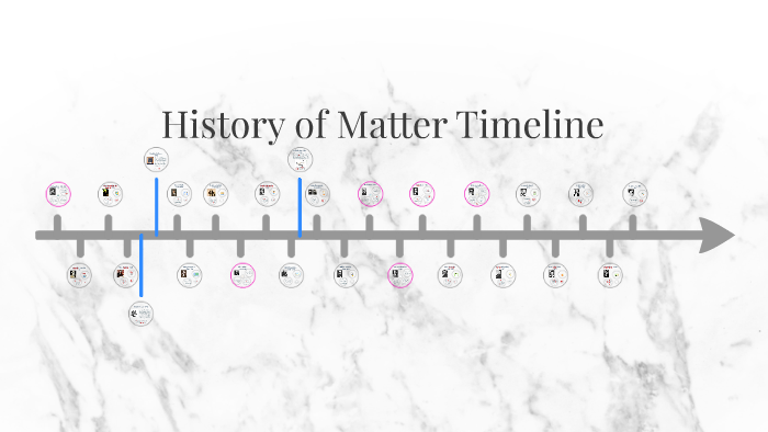 History of Matter Timeline by Sarah Johnson on Prezi