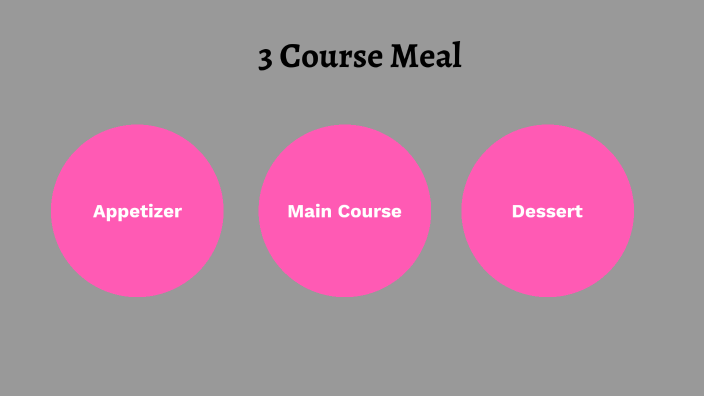 3 course meal by rinora mula on Prezi