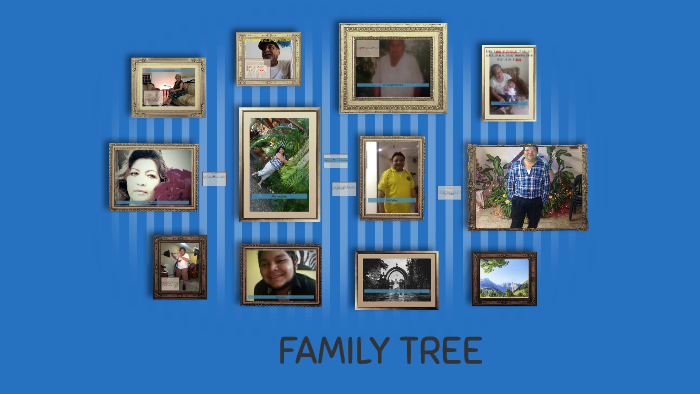 FAMILY TREE by Adriana Guadalupe Santos Alonzo on Prezi