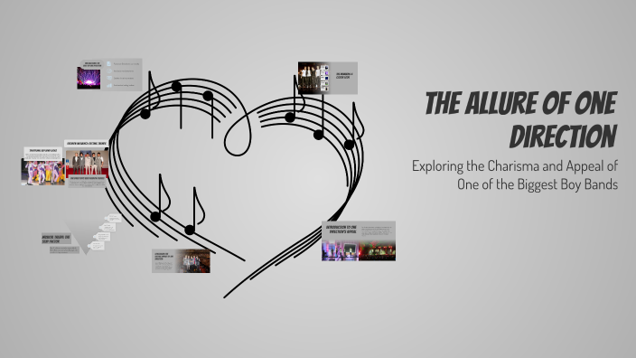 The Allure of One Direction by Sam Burg on Prezi