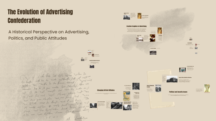 The Evolution of Advertising Confederation by Swara Pandya on Prezi