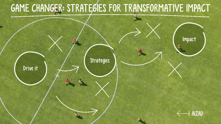 Game Changer: Strategies For Transformative Impact by Mohd Aizad Yahya ...
