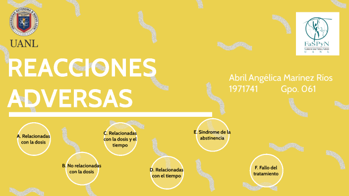 Reacciones Adversas by Abril Martínez on Prezi