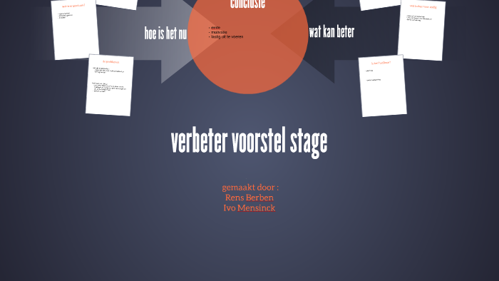 verbeter voorstel stage by ivo Mensinck on Prezi
