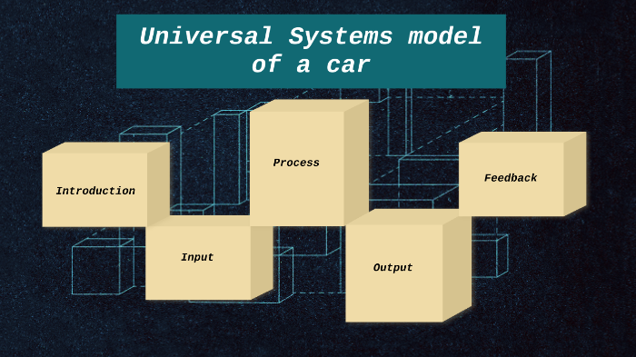 Universal Systems model by Olivia Yuen on Prezi