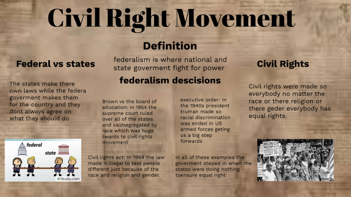 Civil Right Movement by Mason Davis on Prezi